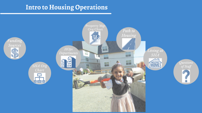 Intro to Housing Operations by Mary G on Prezi
