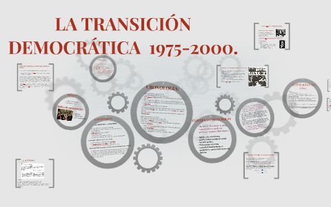 LA TRANSICIÓN DEMOCRÁTICA 1975-2000. by on Prezi