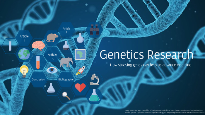 Genetic Research Articles by aa bb on Prezi