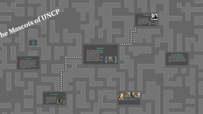 The Mascots of UNCP by Ian Fisher on Prezi