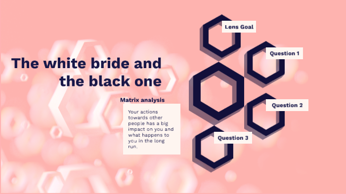 Fairy tale Analysis by TyLee McAbee on Prezi