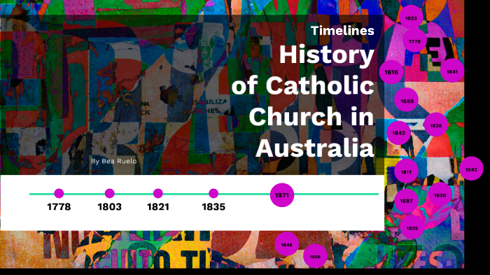 Timeline of the Catholic Church in Australia by Bea Ruelo on Prezi