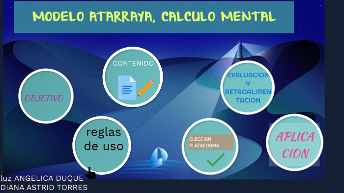 MODELO ATARRAYA by diana torres on Prezi
