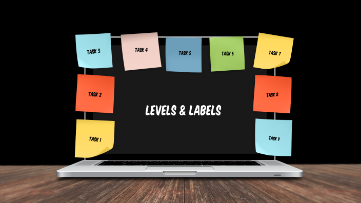 EDU 347 - Levels and Labels by Angela Weisner on Prezi