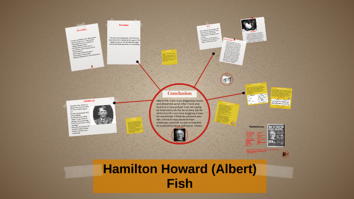 Hamilton Fish, known as Ablert by Charley Amissah-Reyes on Prezi