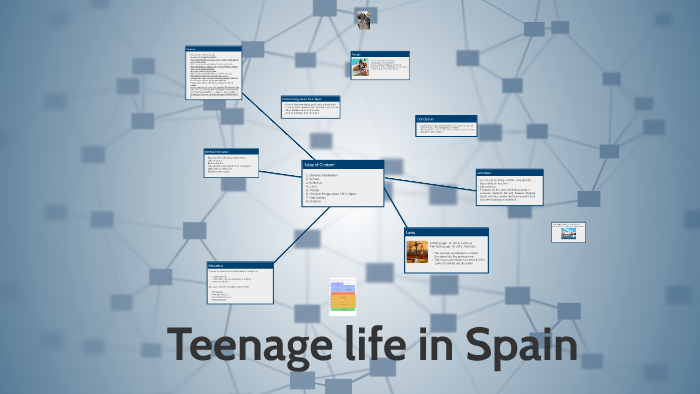 Teenage life in spain by Alexa Fa on Prezi