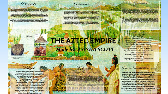 Aztec Achievements