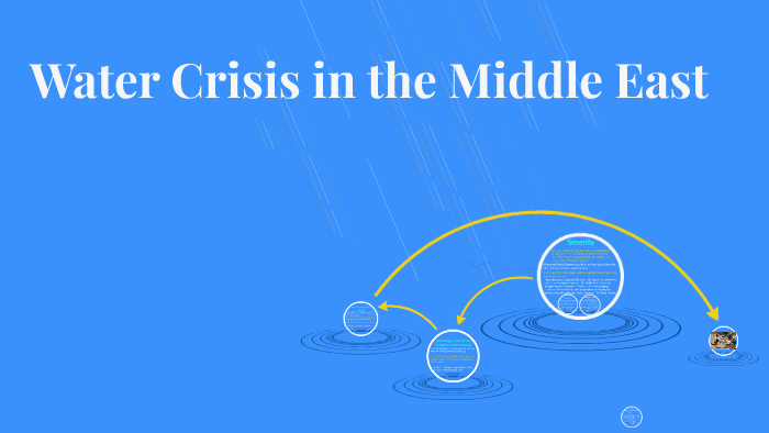 Water Crisis in the Middle East by kaitlyn laird on Prezi