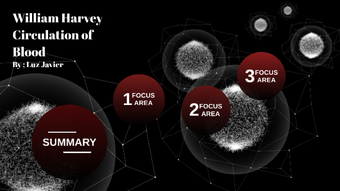 William Harvey' Circulation of blood by Luz Javier on Prezi