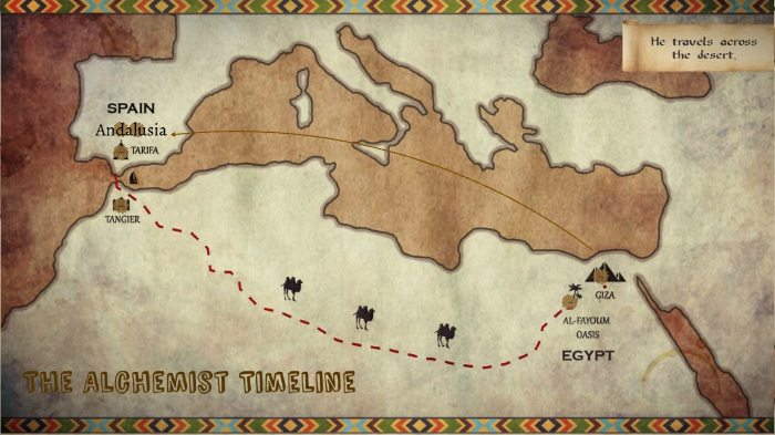 the alchemist timeline by Angel Xu on Prezi