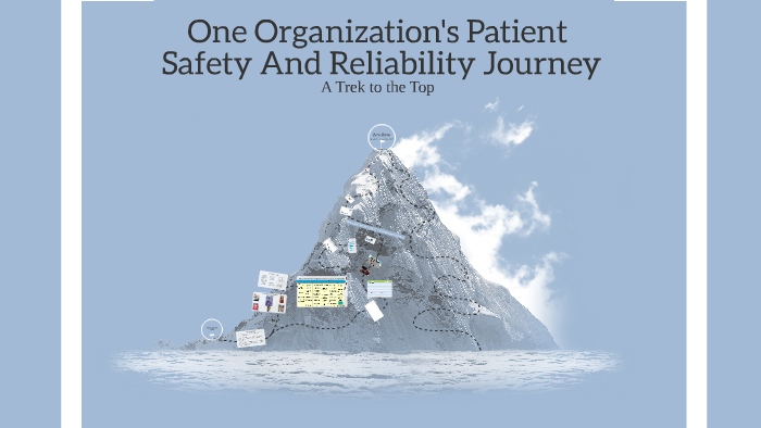 One Organization's Patient Safety And Reliability Journey by Tim Scales ...