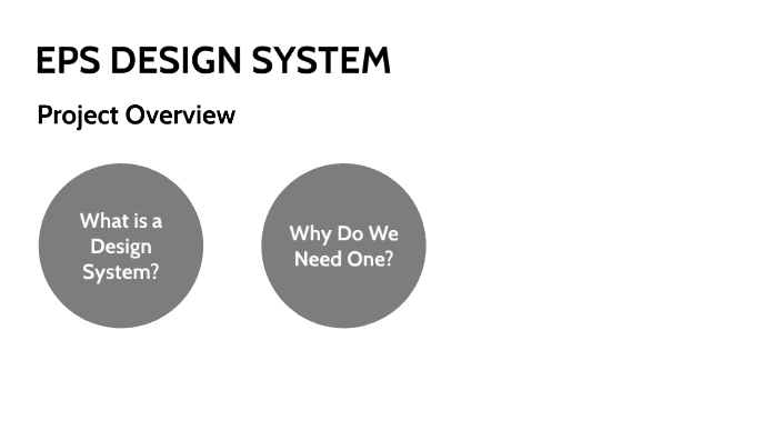 EPS DESIGN SYSTEM by Josh Marom on Prezi