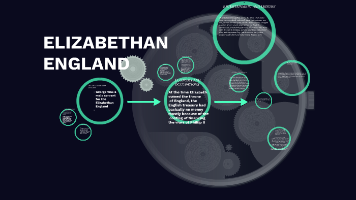 ELIZABETHAN ENGLAND by lachlan hammond