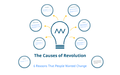 The Causes of Revolution by Lindsay Ives on Prezi