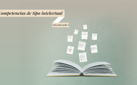 Competencias de tipo intelectual by jaime alejandro moreno vargas on Prezi