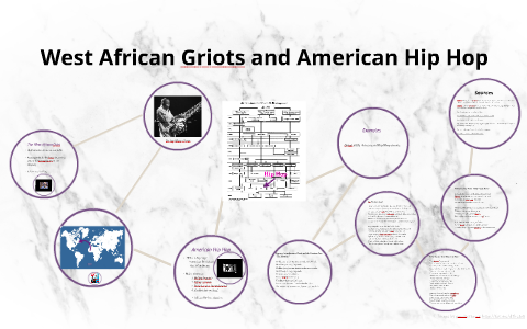 West African Griots and American Hip Hop by rebecca castor on Prezi