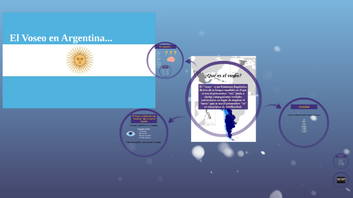 El Voseo de Argentina... by Derrick Lykins on Prezi