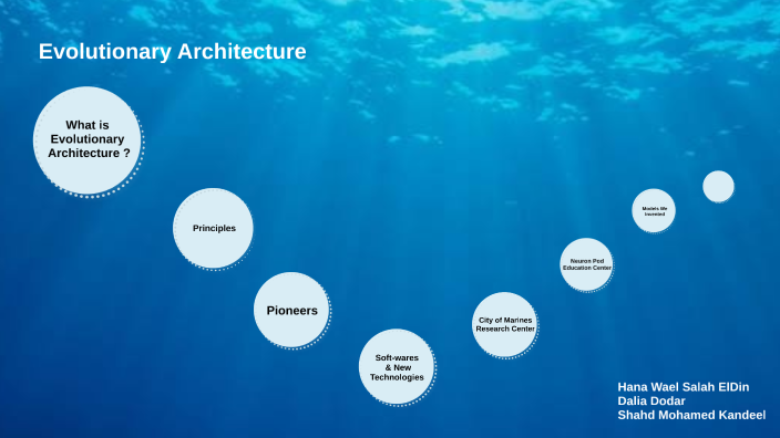 Evolutionary Architecture by Shahd Kand on Prezi