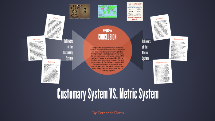 customary-system-vs-metric-system-by-fernando-flores