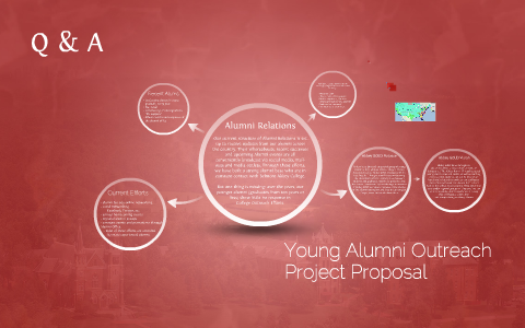 Young Alumni Outreach Project Proposal by JOHN HOHENSTEIN on Prezi