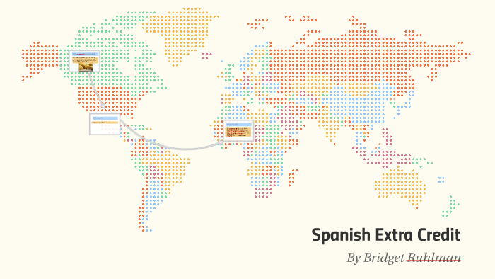 Spanish Extra Credit by Bridget Coyer on Prezi
