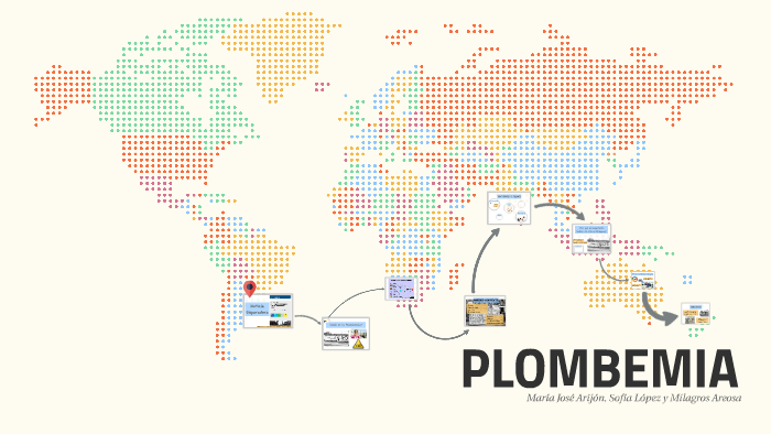 PLOMBEMIA by on Prezi