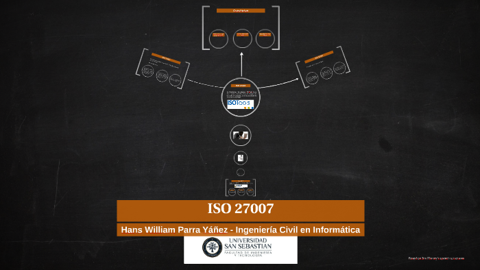 ISO 27007 by Hans William Parra Yáñez on Prezi