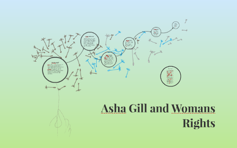 Asha Gill and Womans Rights by Casey Humphrey on Prezi