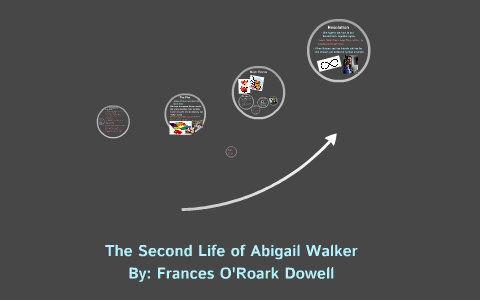 The Second Life of Abigail Walker By: Frances O'Roark Dowell by Megan ...