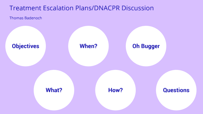 TEP Discussion by Thomas Badenoch on Prezi