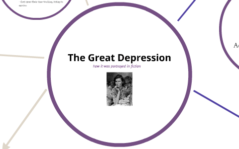 How the Great Depression is portrayed in novels by J G on Prezi