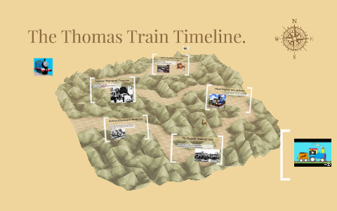 Evolution of the Railroad by Iman Smith on Prezi