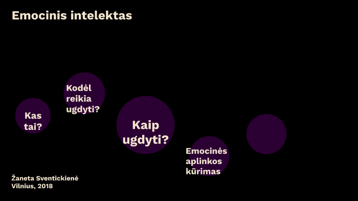 Emocinis intelektas by Žaneta Sventickienė on Prezi