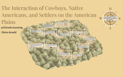 The Interaction of Cowboys, Native Americans, and Settlers o by Claire ...