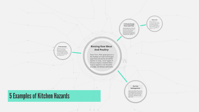 5 Examples of Kitchen Hazards by Kyle Wong on Prezi