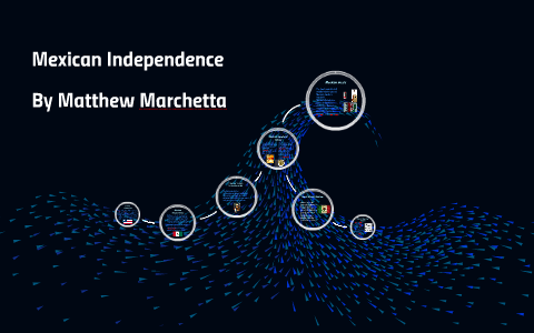 Mexican Independence by Matthew Marchetta on Prezi