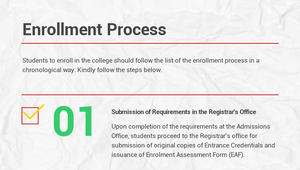List of Enrollment Process Infographic by Maria Idora Lemoneras on ...