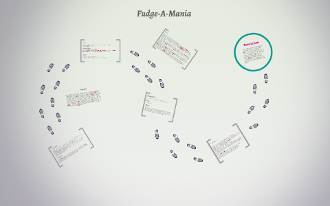 Fudge-A-Mania by isaiah iu on Prezi
