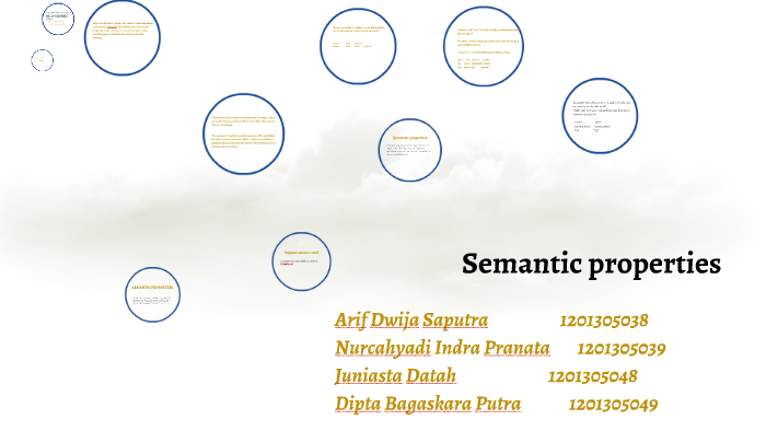 SEMANTIC PROPERTIES by Arief Dwija on Prezi