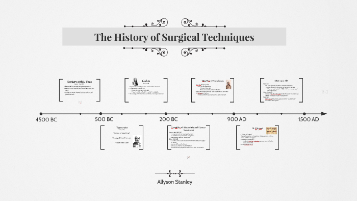 The History of Surgical Techniques by Allyson Stanley on Prezi