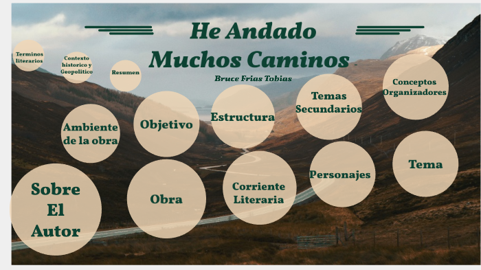 "He Andado Muchos Caminos" por Antonio Machado by Bruce Frias Tobias on ...