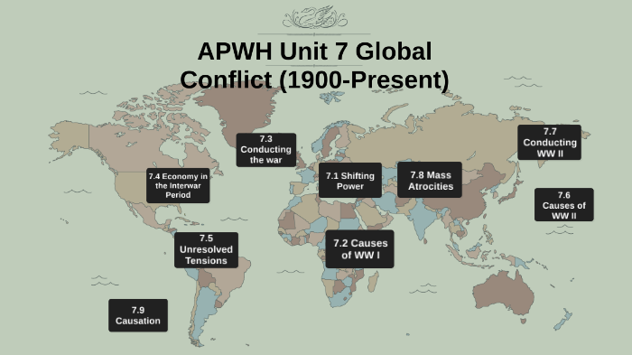 AP WH Unit 7 Global Conflict (1900-Present) by Nathanael Hindman on Prezi