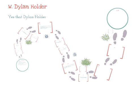 My Life My History by Dylan Holder on Prezi
