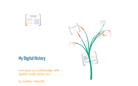 Digital History by Heather Mallette on Prezi