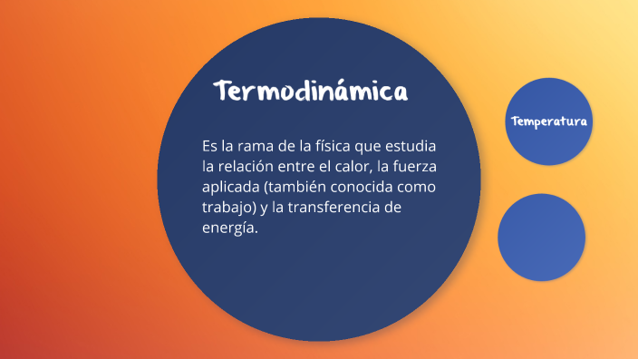 Ley cero de la termodinámica by Montserrat Cortés on Prezi