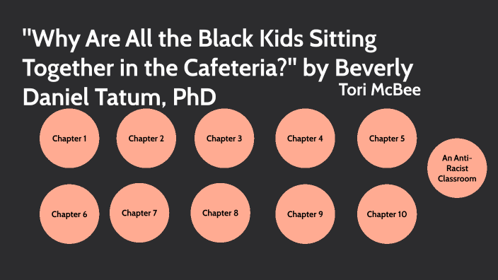 Why Are All the Black Kids Sitting Together in the Cafeteria? by ...