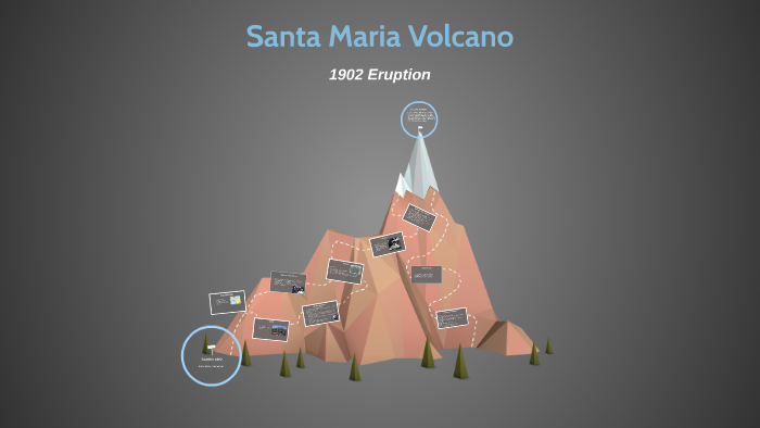 Santa Maria Volcano by A I on Prezi