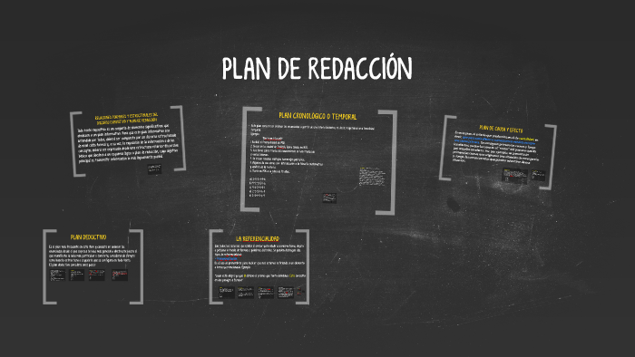 PLAN DE REDACCIÓN by carlos ortiz on Prezi