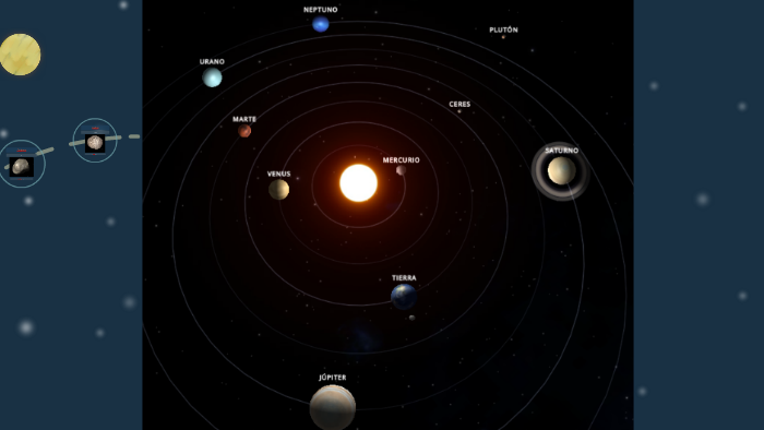 Paseo por el Sistema Solar by profesor R