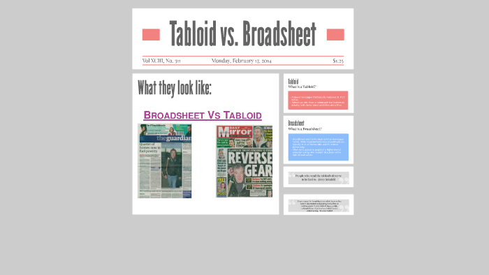 Broadsheet Vs. Tabloid: What’S The Difference? – WAEXX